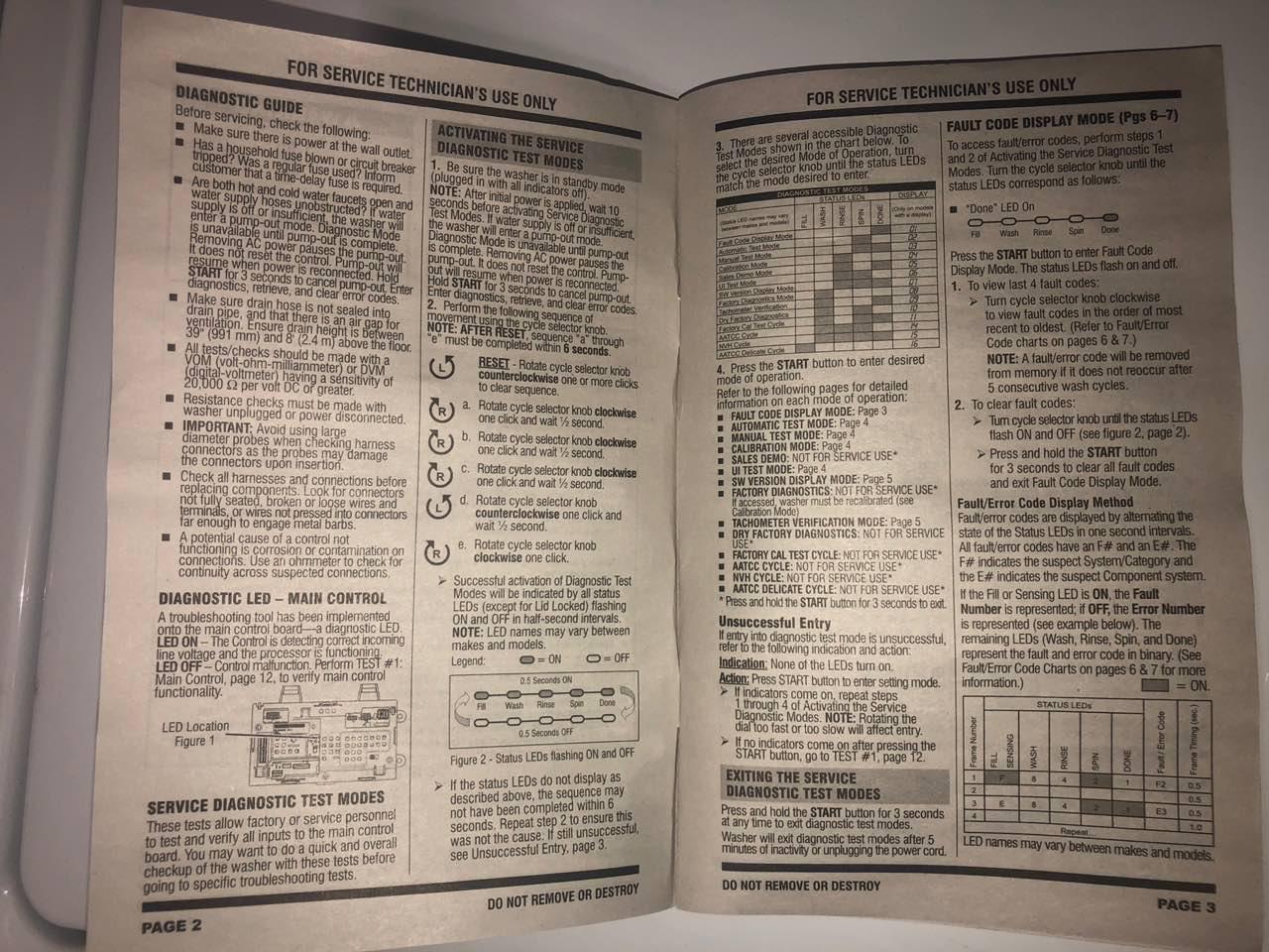 Whirpool top load Washer Mod. WTW5000DW1 Service Manual - Iskander ...